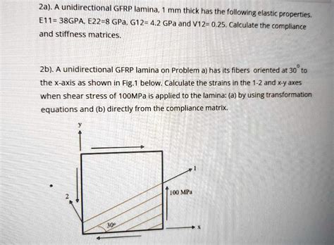 Solved 2a A Unidirectional Gfrp Lamina 1 Mm Thick Has The Following Elastic Properties E11