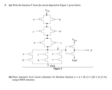 Solved A Write The Function F From The Circuit Depicted Chegg