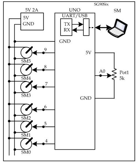 Controlling 6 Servos With 1 Potentiometer General Guidance Arduino