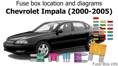 2003 Chevy Impala Fuse Box Diagram And Location Guide