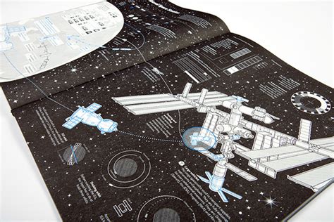 Interplanetary Atlas Of Contemporary Networks On Behance