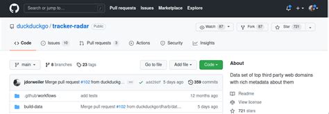 Working With DuckDuckGos Tracker Radar FunnyMonkey
