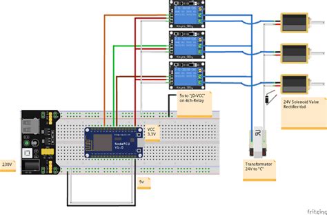 [solved] gpio through mqtt with esp easy configuration home