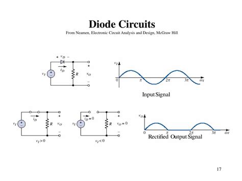 Electrical Circuit Of Diode At Geri Hodge Blog