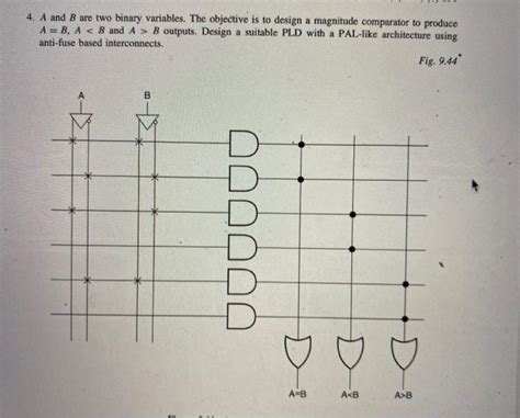Solved 4 A And B Are Two Binary Variables The Objective Is