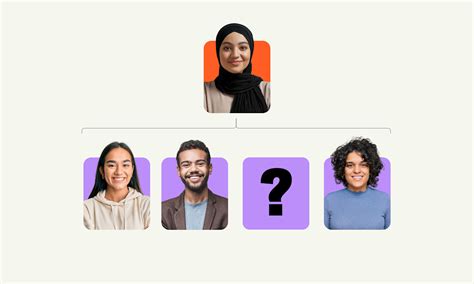 Best Sources For Org Chart Data The Org