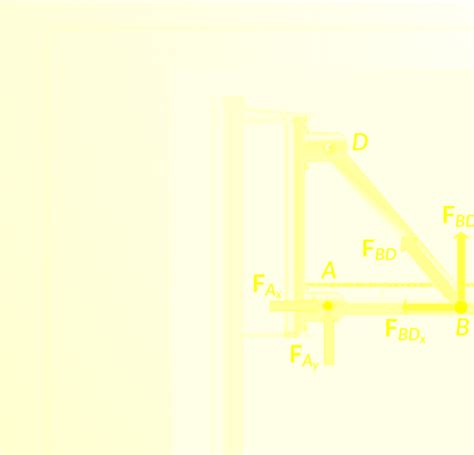 Video Frames Problem Solving I