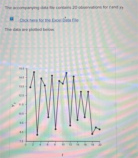 Solved The Accompanying Data File Contains 20 Observations
