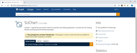 Scichart Wpf Xamarinios Xamarinandroid Now Listed On Scichart