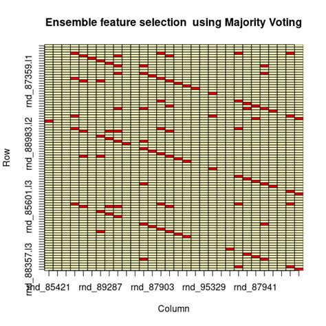 March 2020 Top 40 New Cran Packages · R Views