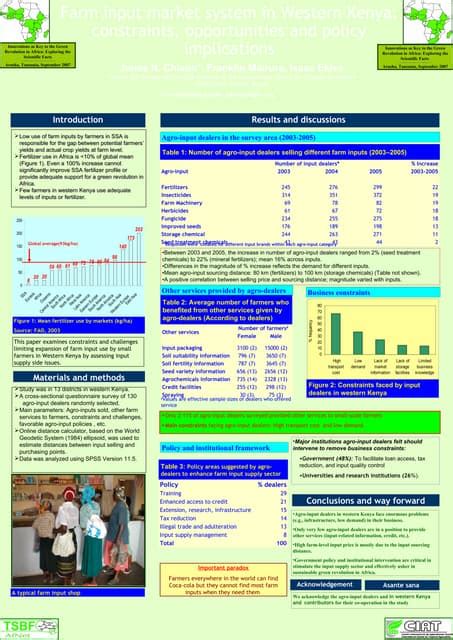 farm input marketting system pdf