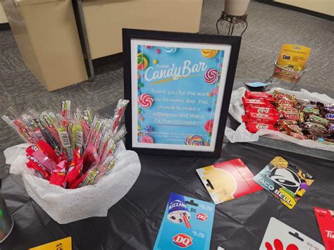 Rt Industries The Dsp Candy Bar Was A Sweet Success