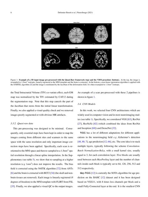 Benchmarking Cnn On 3d Anatomical Brain Mri Architectures Data Augmentation And Deep Ensemble