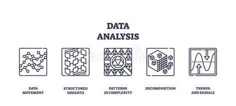 Data Analysis Icons Outline Concepts Like Data Movement Structured