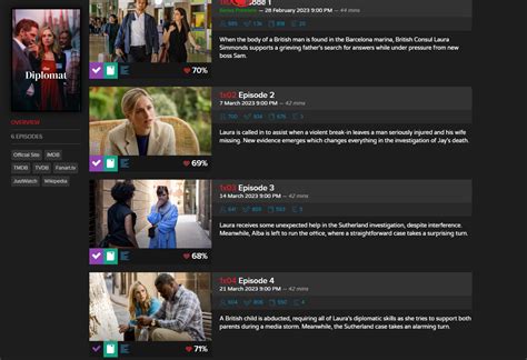 Trakt Incorrectly Marking Episodes As Watched Plugins Emby Community