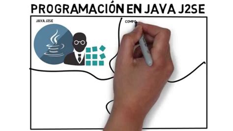 Curso Avanzado De Java En Chile Domina La Programación Actualizado Diciembre 2025