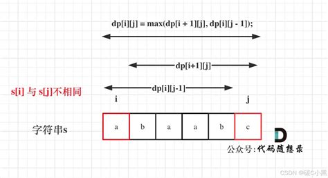 代码随想录算法训练营第四十六天leetcode647回文串、leetcode516最长回文子序列 Csdn博客
