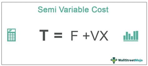 Semi Variable Cost What Is It Examples Graph And Formula