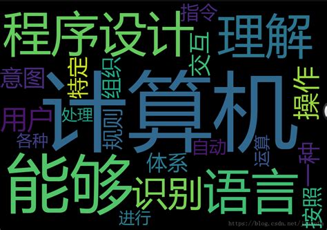 Python之wordcloud库使用 pythonwordcloud CSDN博客 Python之wordcloud库使用 pythonwordcloud CSDN博客
