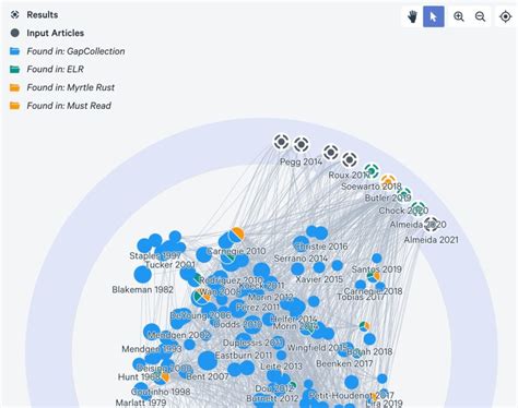 Effortless Ai Literature Review And Writing Webinar The Effortless Academic