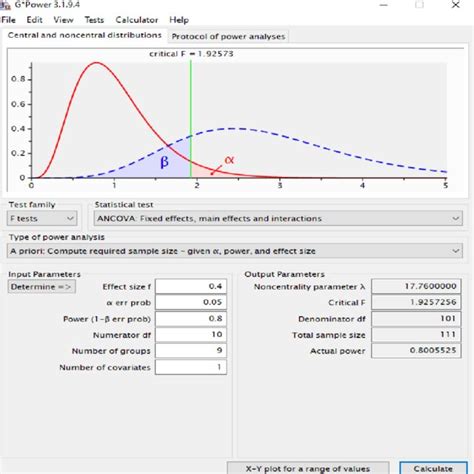 Sample Size Calculation Download Scientific Diagram