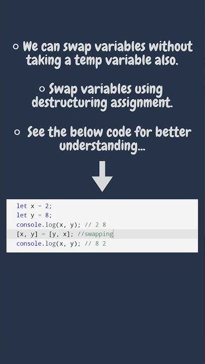 Shorts Programming Javascript Html Softwareengineer