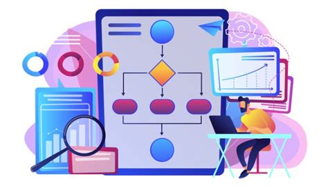 Digital Transformation Services Techgenzi Private Limited