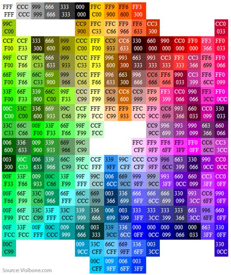 Web Color Hexadecimal Fahmy Ramdani