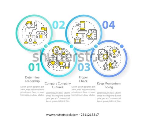 Stages Successful Merger Circle Infographic Template Stock Vector