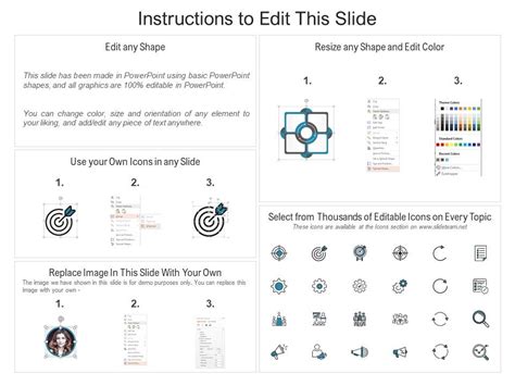 Automation Testing Process Including Maintenance Presentation