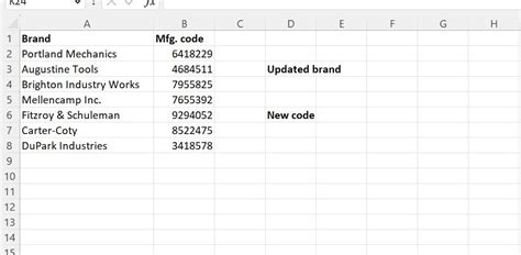 Replace Vs Substitute In Microsoft Excel Whats The Difference