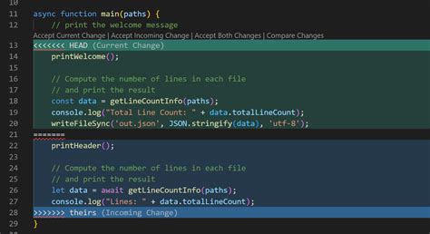 Investigate Git Conflict Markers Git Conflicts Are Bigger · Issue 160411 · Microsoftvscode