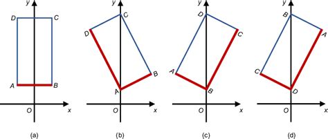 Figure 1 From Visibility Aware Keypoint Localization For 6dof Object Pose Estimation Semantic