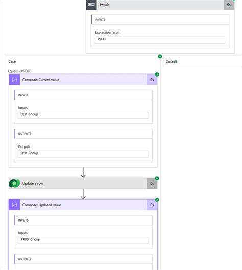 Environment Variable Management With Power Automate Dev Community
