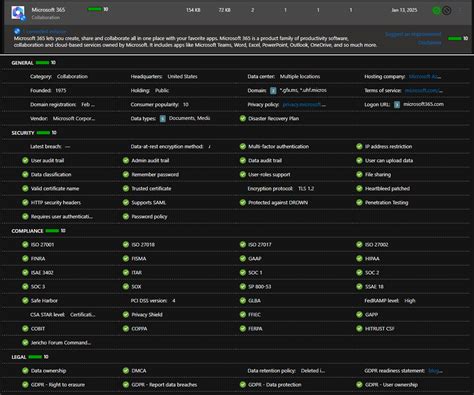 Deploy Defender For Cloud Apps Mdca And Block Unwanted Applications
