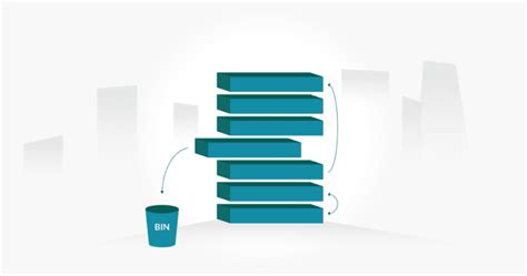 Sprint Demos The Benefits To Agile And Qa Teams Testlodge Blog