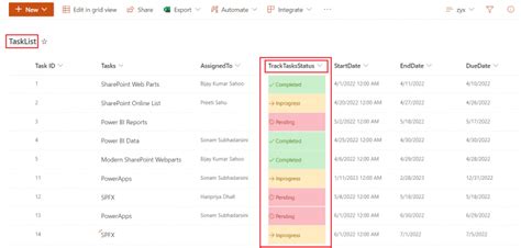 Sharepoint Column Formatting Examples Enjoy Sharepoint