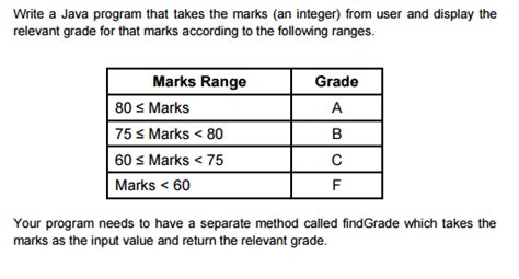 Solved Write A Java Program That Takes The Marks An