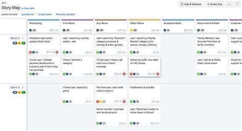 easy agile user story maps for jira story mapping made easy images