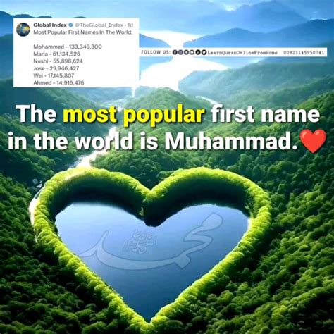 Mohd Sakir On Linkedin ️