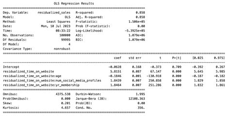 Double Machine Learning Simplified Part 2 Extensions And The Cate Towards Data Science