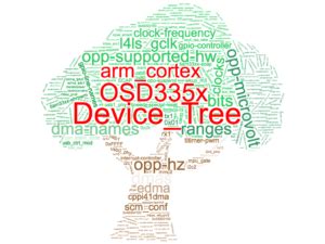 OSD X Lesson Linux Device Tree Octavo Systems