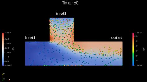 highlights of the new openfoam 2012 release
