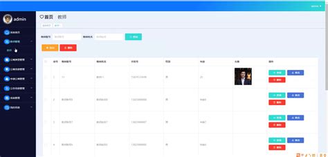 基于pythondjango的教师公寓人脸识别系统的开发与实现 Csdn博客