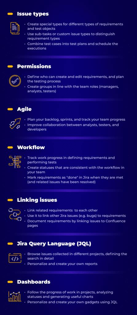 Optimizing Jira Testing Workflow For Defect Tracking