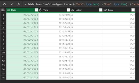 Microsoft Excel Sorting Issue When Consolidating Monthly Data Into A Year To Date File Using