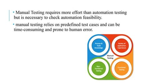 Manual Testing Lifecycle A Practical Guide For Beginners In Software