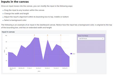 Solved Why Am I Unable To Move Input To Canvas In Dashboa Splunk