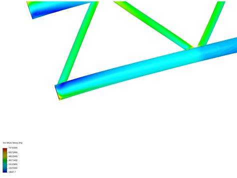 Tutorial Linear Static Analysis Of A Crane By Vjagannath SimScale
