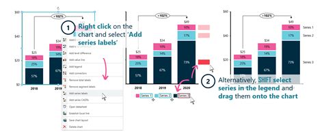 Add Series Labels To A Chart Ampler